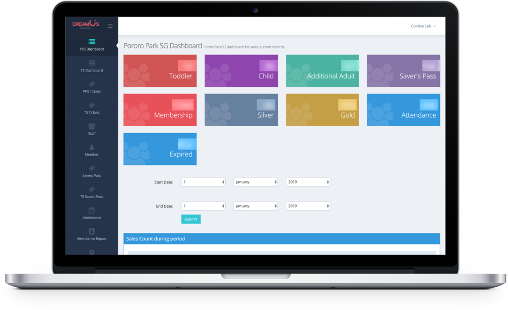 Customised Productivity Solutions - Corsiva Lab